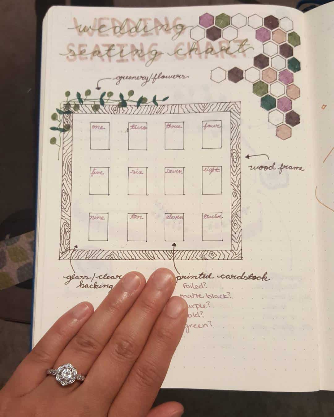 Wedding Bullet Journal Ideas to Help Take the Stress Out of Planning ...