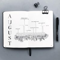 25 Gorgeous August Bullet Journal Ideas to Inspire You!