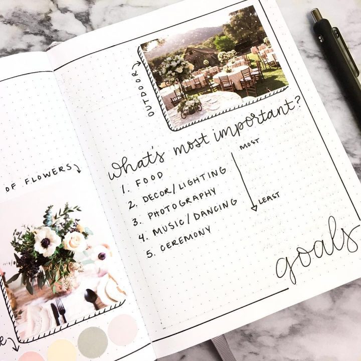 Wedding Bullet Journal Ideas to Help Take the Stress Out of Planning ...