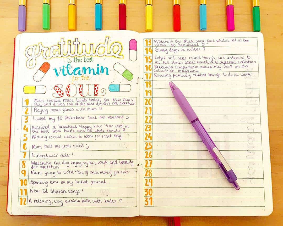 Self Care Journal Ideas You Need In Your Bullet Journal It s Time To 