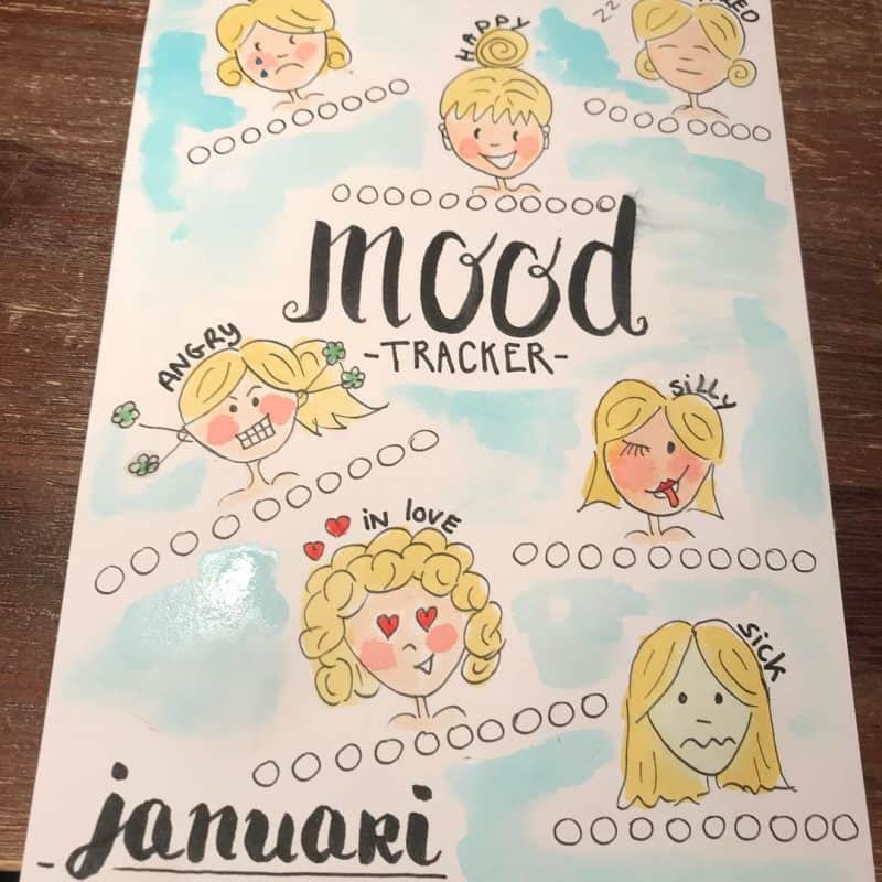 60 Monthly Mood Tracker Bullet Journal Ideas {Track your emotions each ...