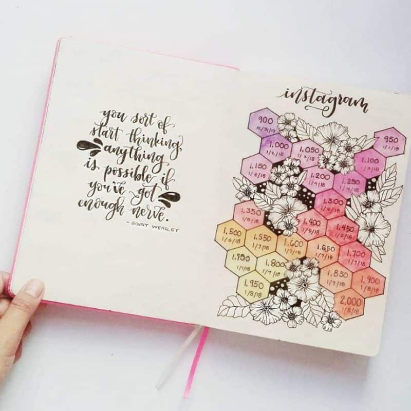 Instagram Tracker Ideas {You need for your bullet journal!}