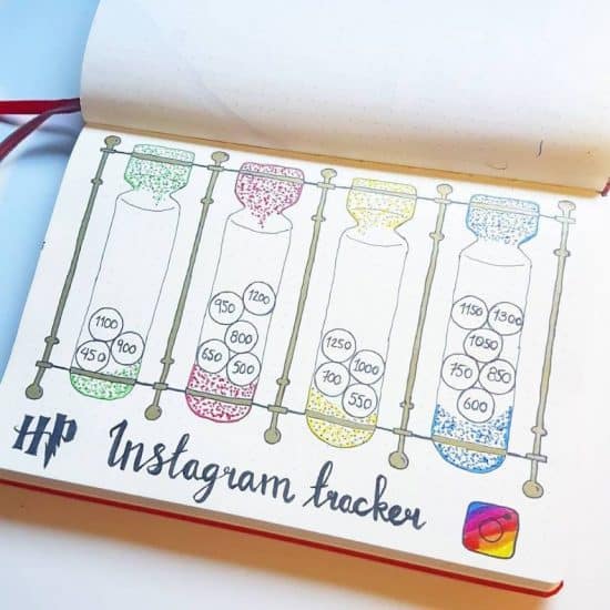Instagram Tracker Ideas {You need for your bullet journal!}