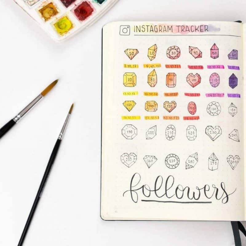Instagram Tracker Ideas {You need for your bullet journal!}