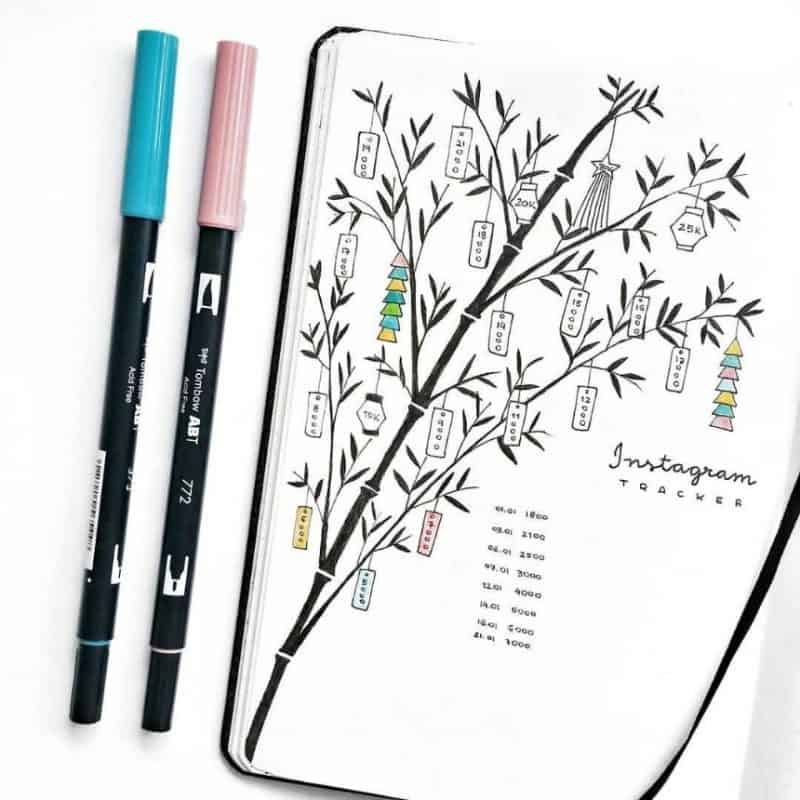 Instagram Tracker Ideas {You need for your bullet journal!}
