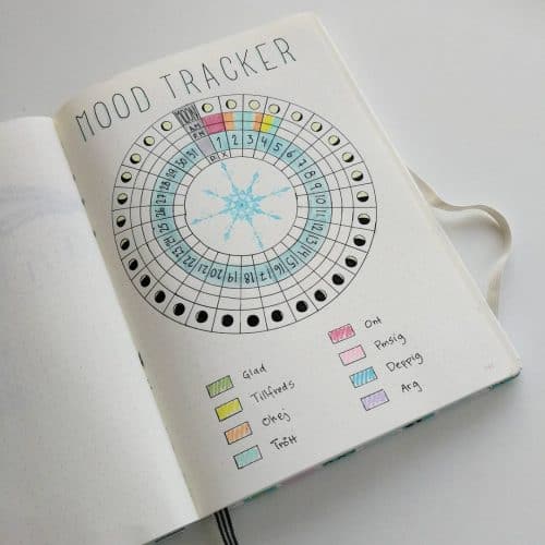 60 Monthly Mood Tracker Bullet Journal Ideas {Track your emotions each ...