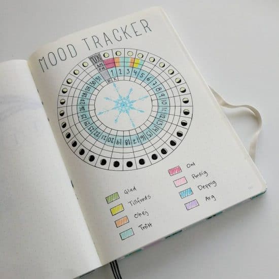 60 Monthly Mood Tracker Bullet Journal Ideas {Track your emotions each ...