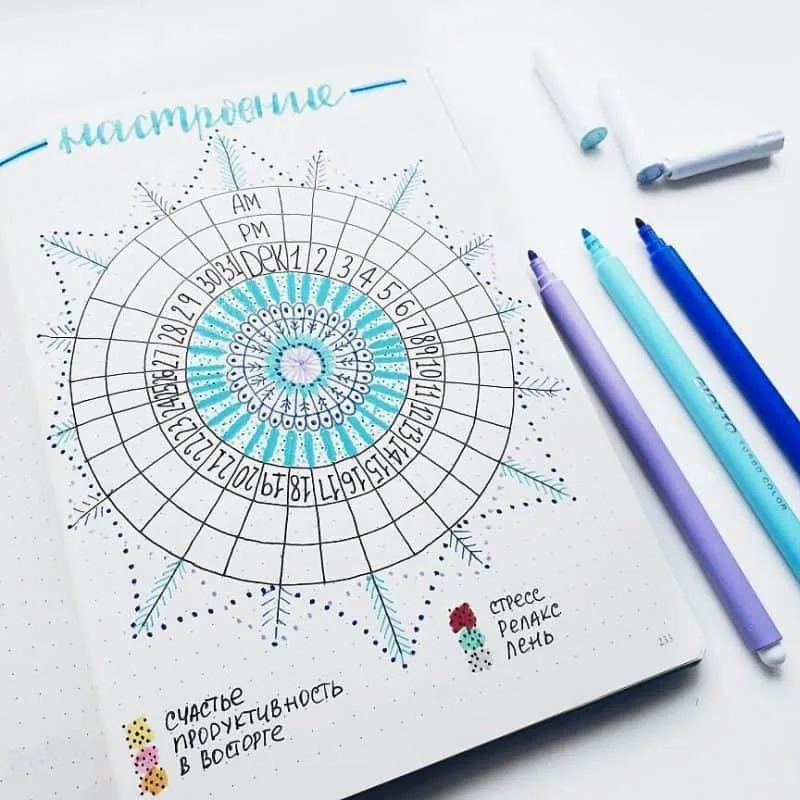 60 Monthly Mood Tracker Bullet Journal Ideas {Track your emotions each ...