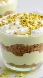 50 Green Desserts to Sweeten Your St. Patrick’s Day
