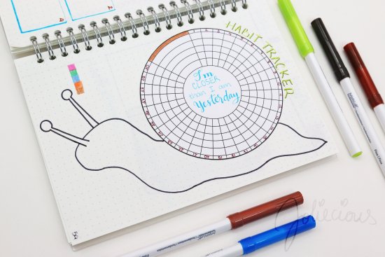 15 Creative April Bullet Journal Ideas to Inspire You